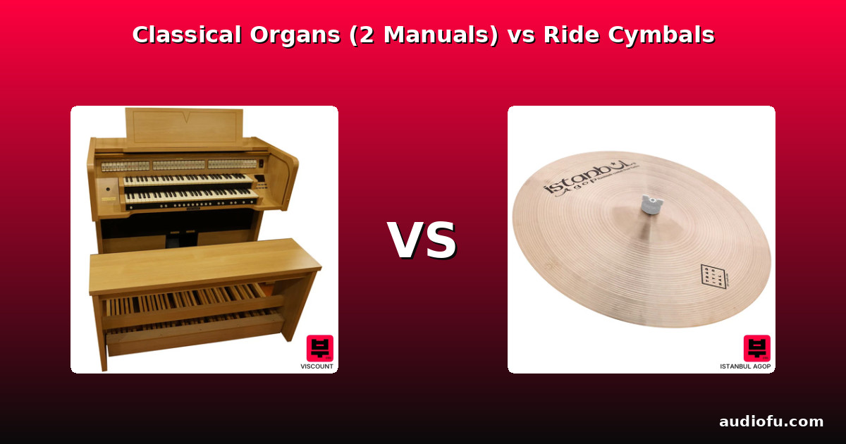 Classical Organs (2 Manuals) vs 18" Ride Cymbals Comparison 2026 ...